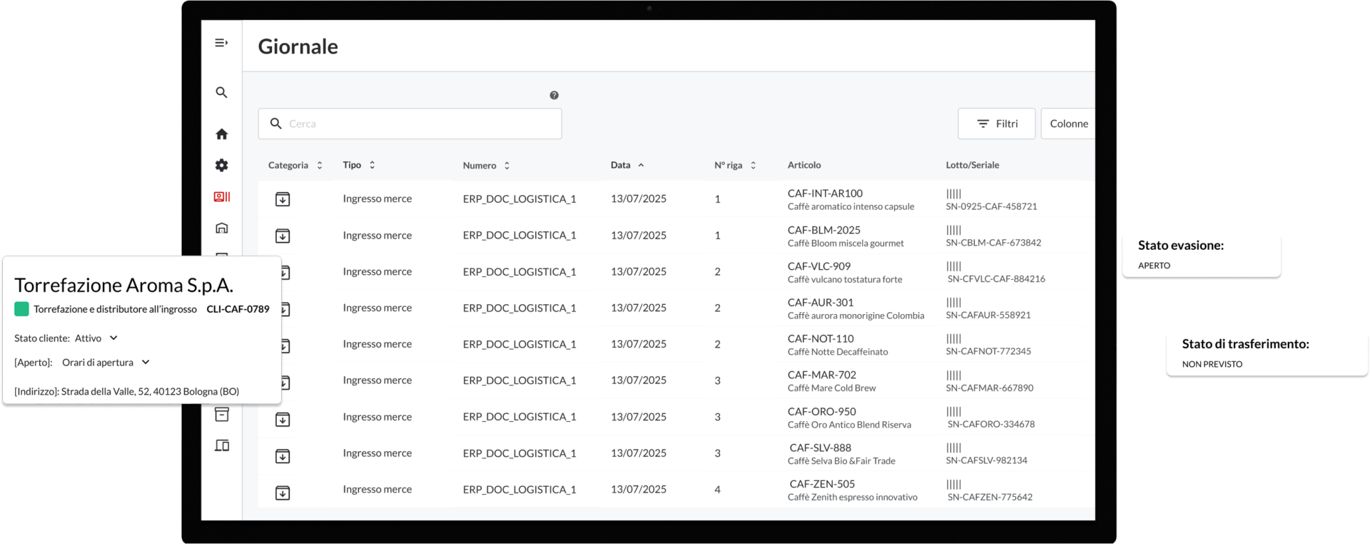 .one VAN software for van sales & direct store delivery – Aton